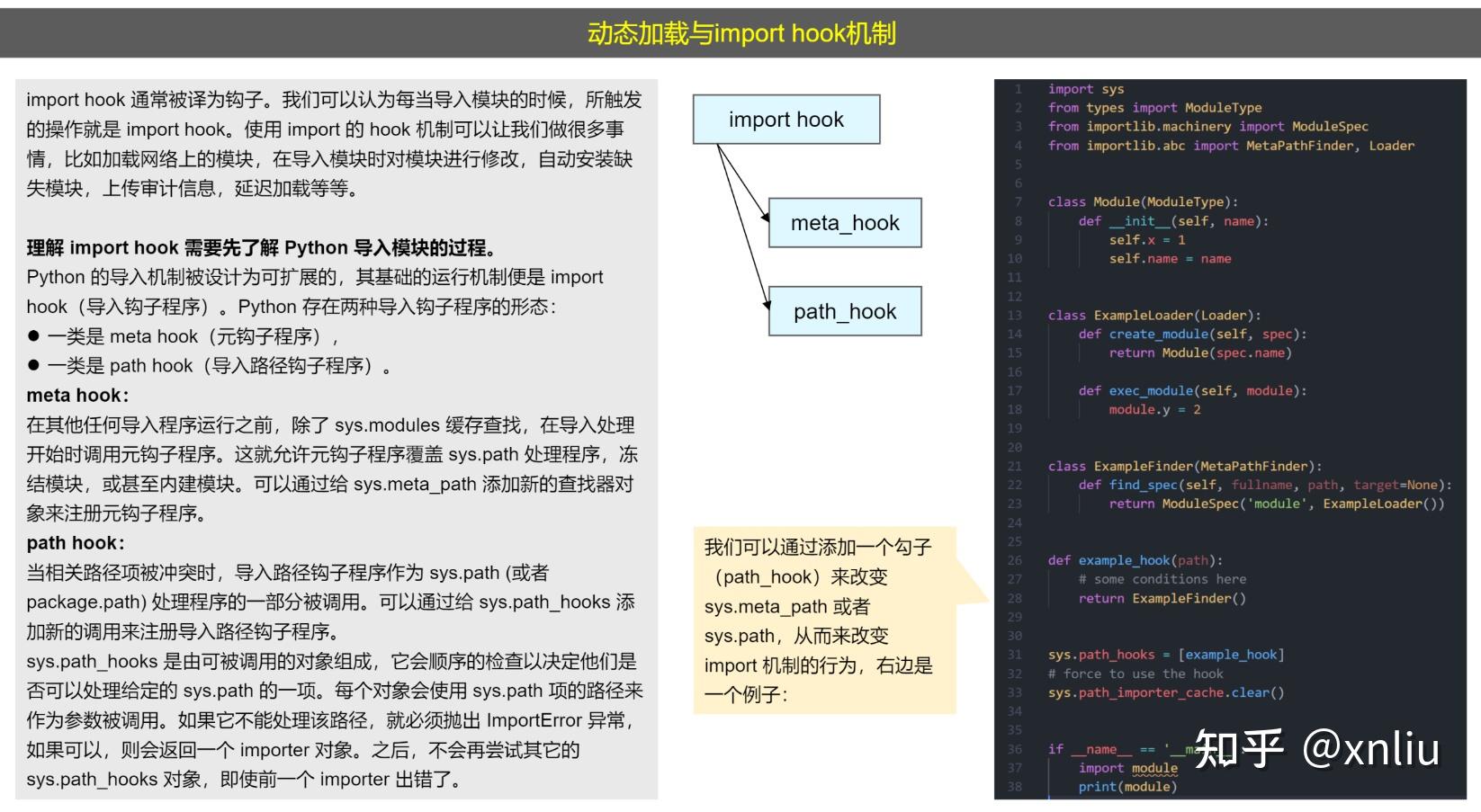 Python工具链，包管理与AIGC - 知乎