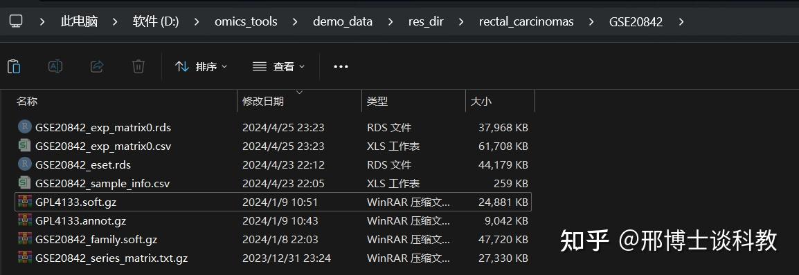 根据GEO的GSE数据集编号自动下载和处理GEO数据教程 - 知乎