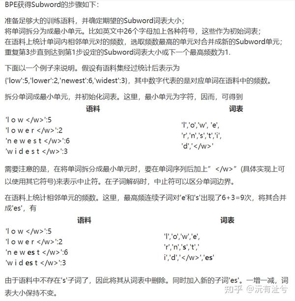 Subword模型：BPE、WordPiece、ULM笔记 - 知乎