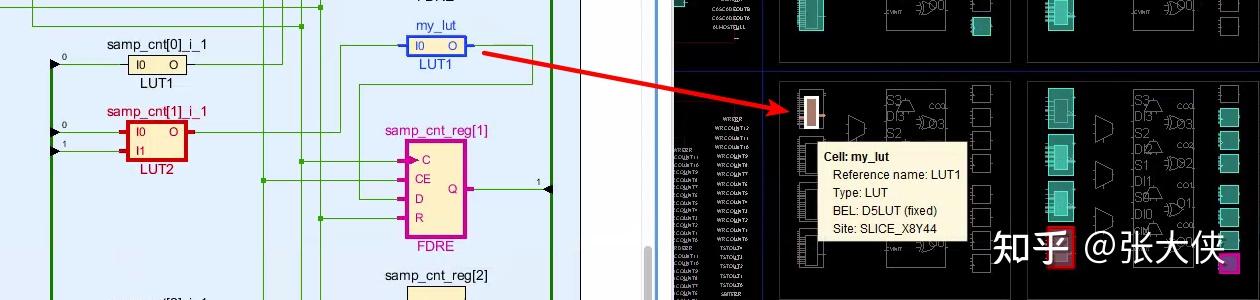 Vivado ECO实例教程一 增加LUT（GUI操作) - 知乎