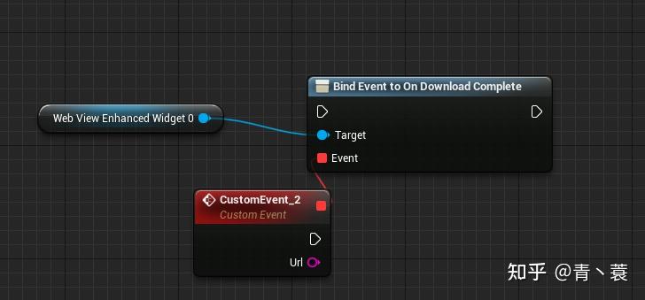 虚幻浏览器插件Web Browser CEF 110+ Kernel Version专业版使用方法 - 知乎
