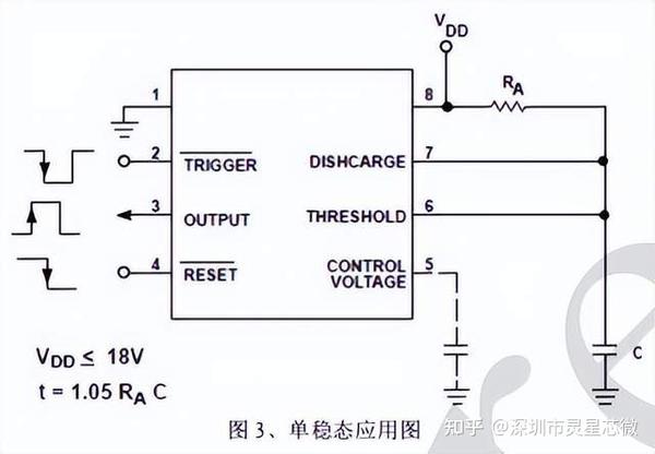 NE555/NE555DR/SA555DR/AIP555最新中文资料 - 知乎