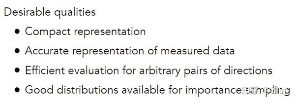 GAMES101笔记_Lec17_材质与外观 Materials and Appearances - 知乎
