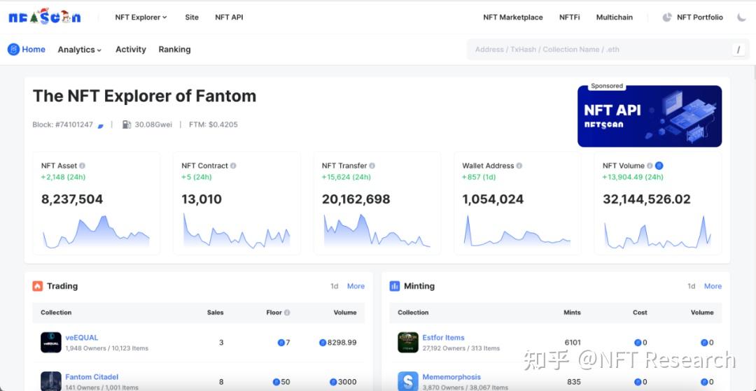如何使用 NFTScan NFT API 在 Fantom 网络上开发 Web3 应用 - 知乎
