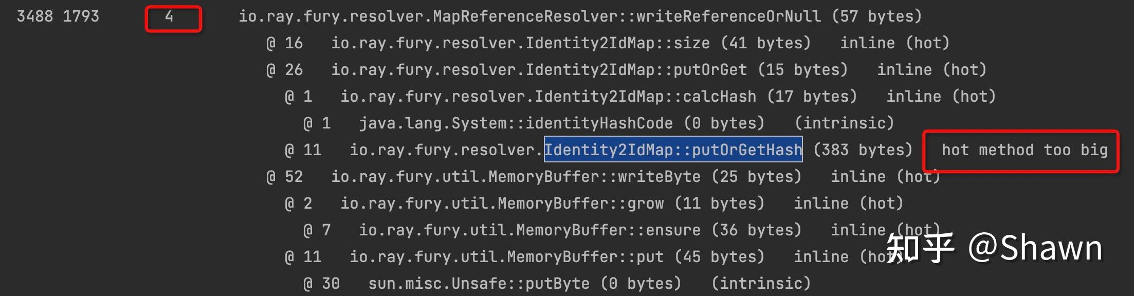 极致性能优化 - 如何通过Java JIT优化实现数十倍性能提升 - 知乎