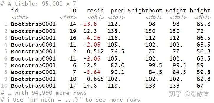 【Tidyverse优雅编程】Bootstrap残差法回归估计 - 知乎