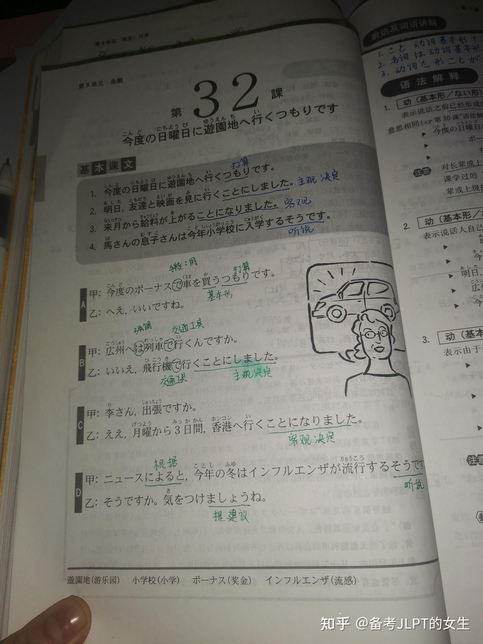 标准日本语初级下册第31课和32课课本重点笔记！日语学习课本重点笔记就得密密麻麻？家人们？ 知乎