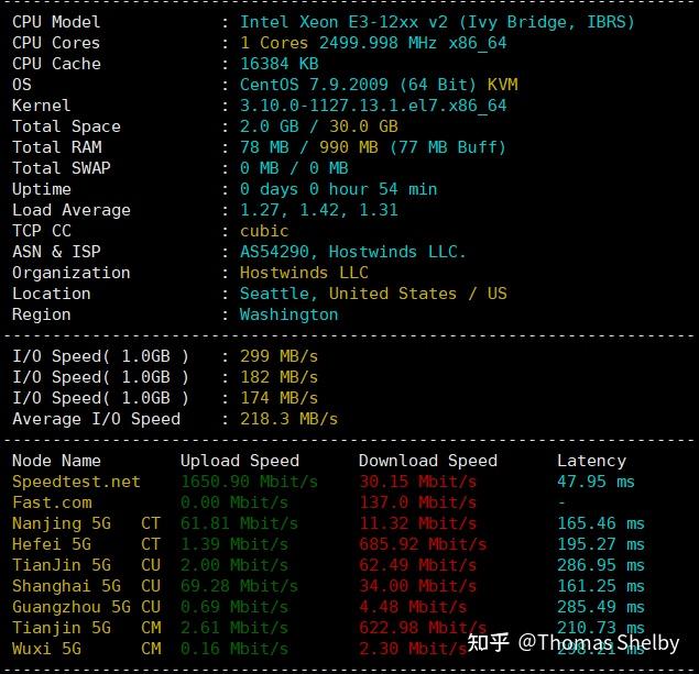 Vultr和Hostwinds对比哪家好？ - 知乎