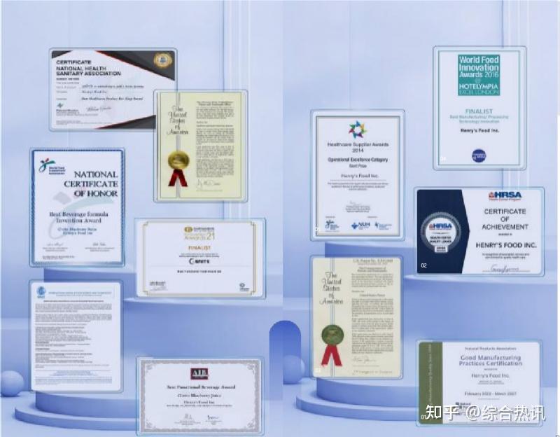 万亿功能性食品市场爆火，北美膳食健康品牌GNITE如何抓住“朋克养生”年轻人！ - 知乎