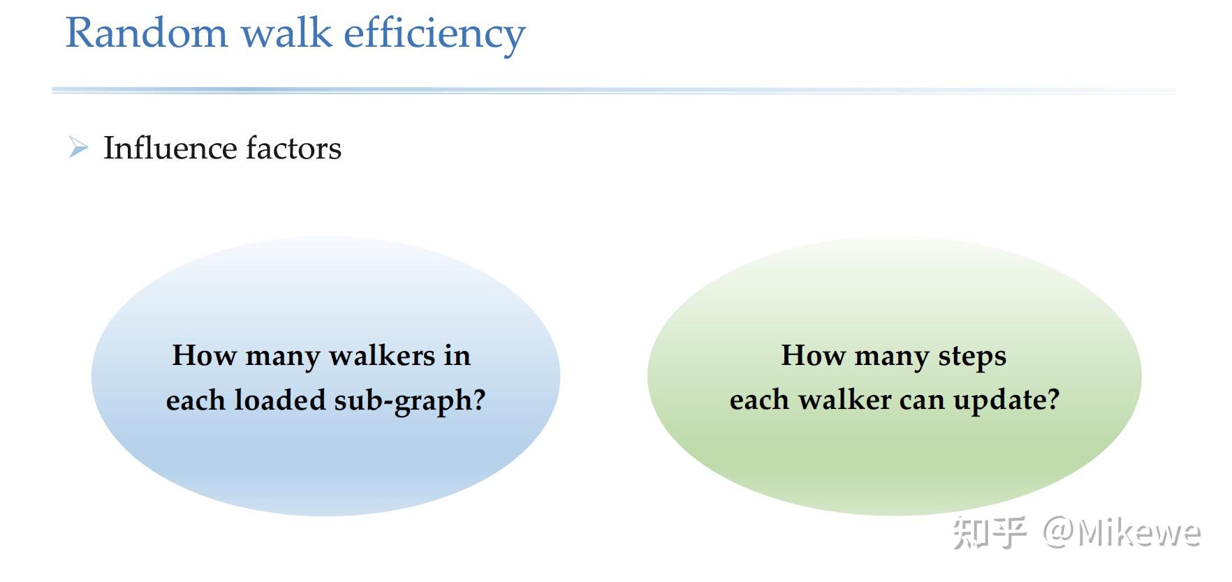 GraphWalker:一种IO高效和资源友好型的快速和可扩展的图上随机游走分析系统 - 知乎