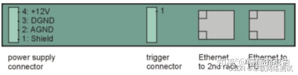 Vector - VT System - 板卡_VT8006/VT8012 - 知乎
