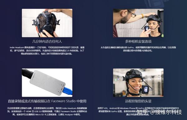 【搜维尔科技】Faceware 实时面部捕捉动画平台 - 知乎