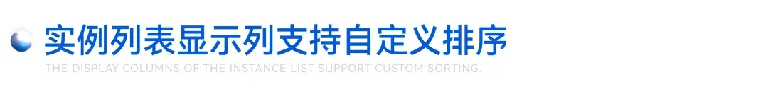 优维 EasyOps® v7.10 滚烫上新：打造「自愈·穿透·乐高式进化」的智能运维核心系统 - 知乎