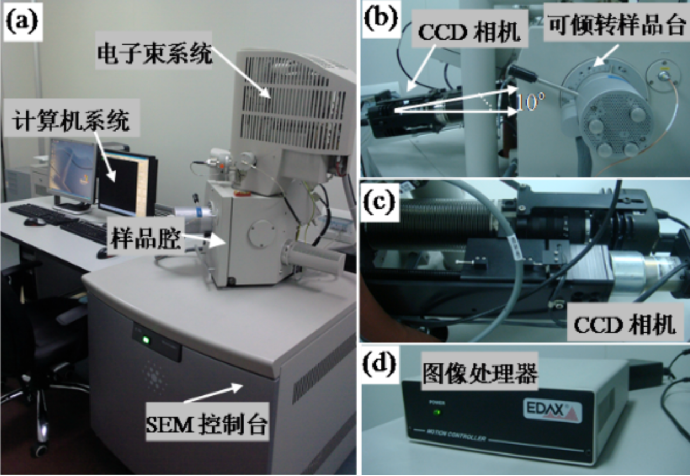 电子背散射衍射的基本原理与应用（上）-测试狗·科研服务