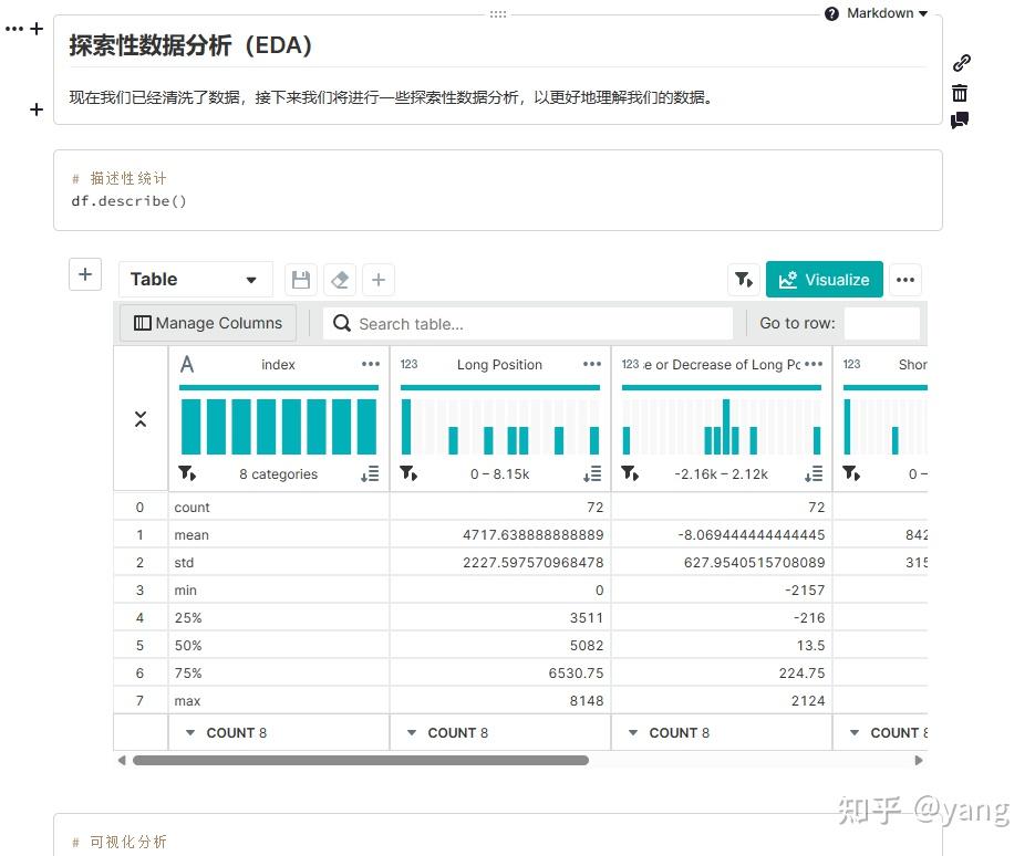 没有code Interpreter 怎么利用chatgpt做数据分析?chatgpt Plugin Noteable 插件使用案例。 知乎