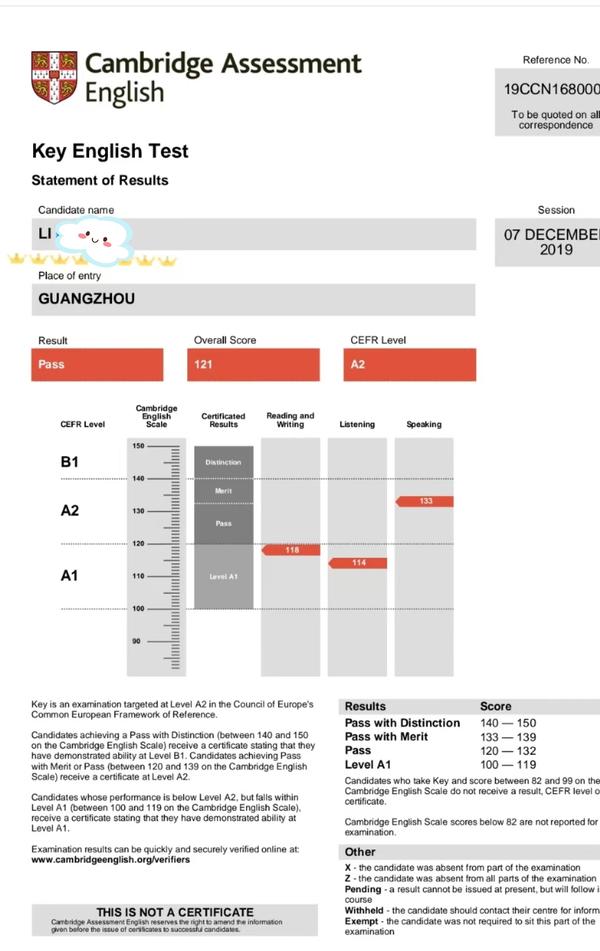 KET是什么，一次说清 - 知乎