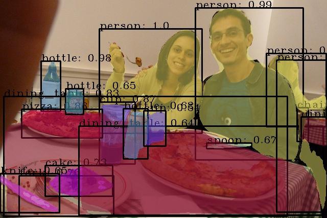 使用 OpenPPL 推理 OpenMMLab 经典检测网络 Mask R-CNN - 知乎