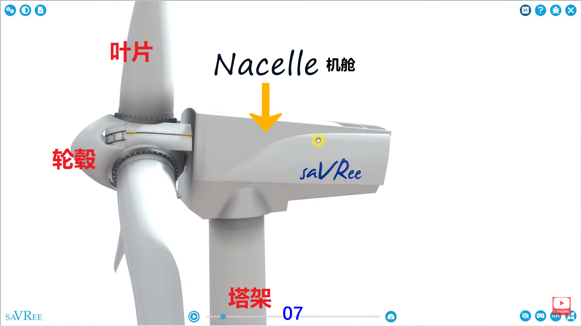 风力发电机结构 - 知乎