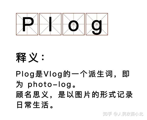 Plog横空出世！超火的照片排版方式不容错过！ - 知乎
