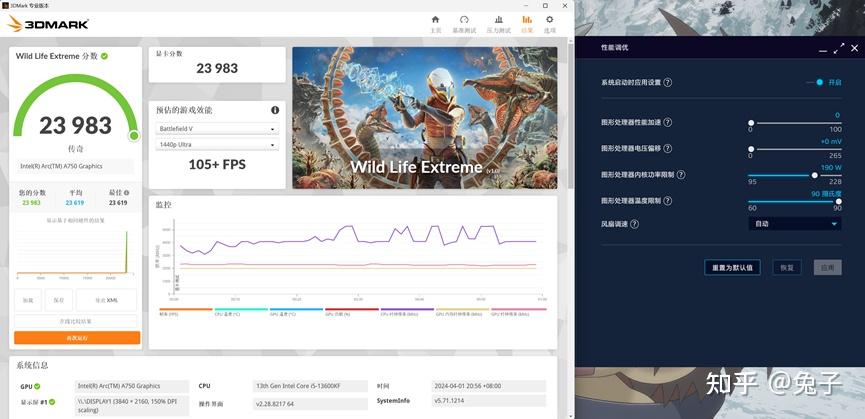 A750评测：A750显卡与两潮元老RX5700的对决 - 知乎