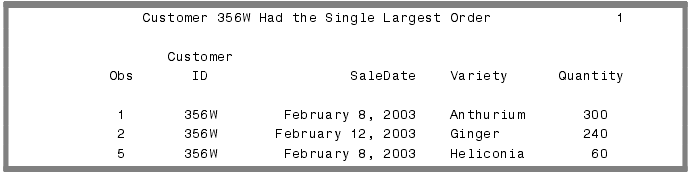 SAS系列15——SAS宏功能 - 知乎
