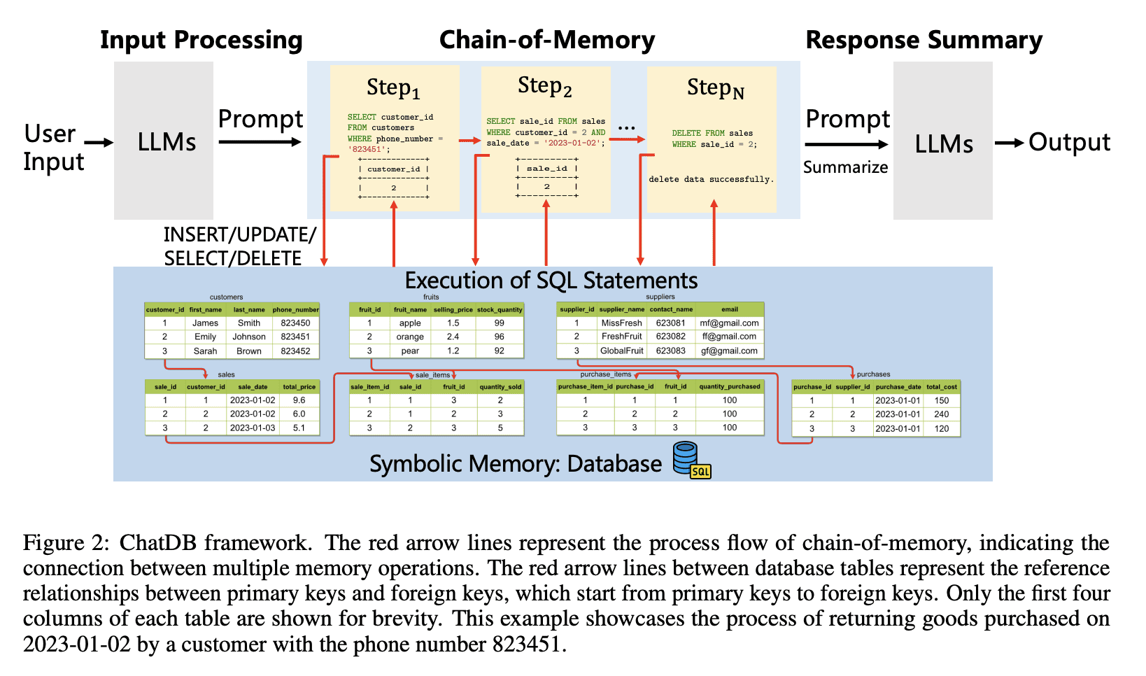 爱可可AI前沿推介(6.8) - 知乎