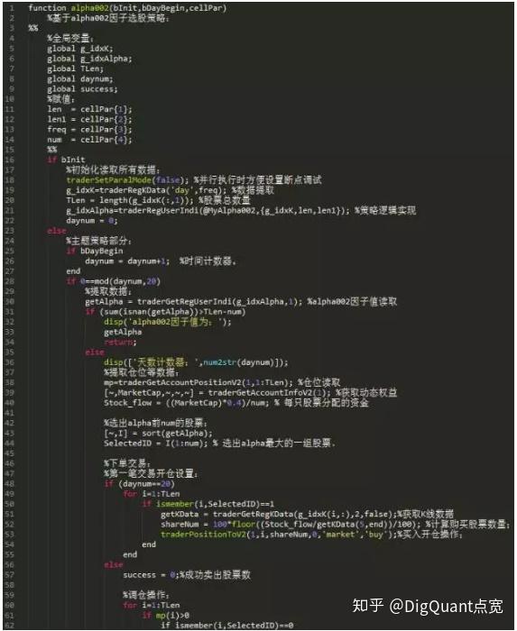 WorldQuant Alpha 101 因子 #002 - 知乎
