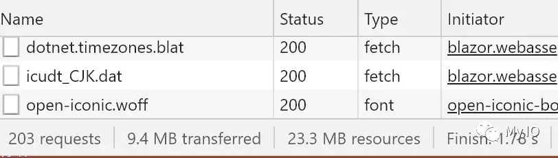 Hello Blazor：(4)终于有人把Blazor WebAssembly和Blazor Server的区别讲清楚了！ - 知乎