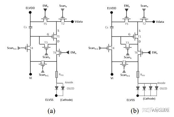 UDC系列（二）AMOLED屏下摄像区域校正算法 De-mura - 知乎