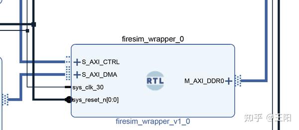 [教程] 如何在本地 FPGA 上运行 FireSim ？ - 知乎