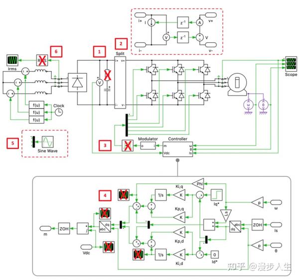 RT Box 教程206: 从离线到实时(From Offline to Real-Time) - 知乎