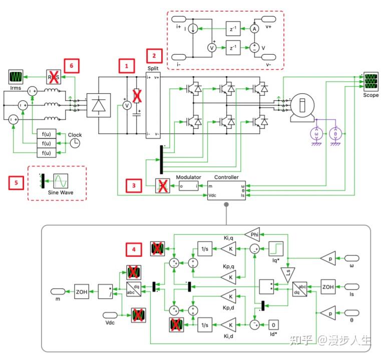 RT Box 教程206: 从离线到实时(From Offline to Real-Time) - 知乎