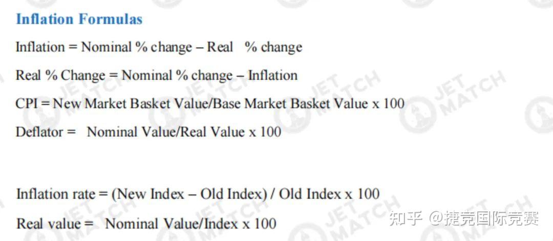 AP经济学必须掌握的3大公式&11个重要图表！冲刺AP经济的5分秘籍！ - 知乎