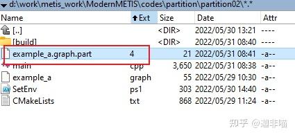 VS2022+Metis5.1.0+读Graph文件+分区简单测试 - 知乎