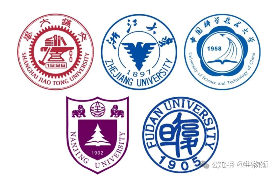 择校必备：C9、华五、国防七子、五院四系、985、小985、211、小211、双一流重点大学（收藏好） - 知乎