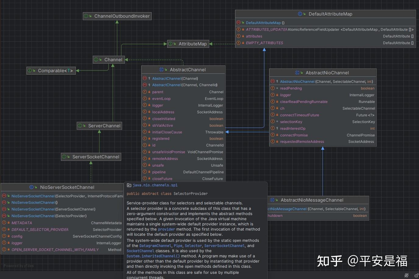 Netty-Server启动过程及处理请求过程源码分析 - 知乎