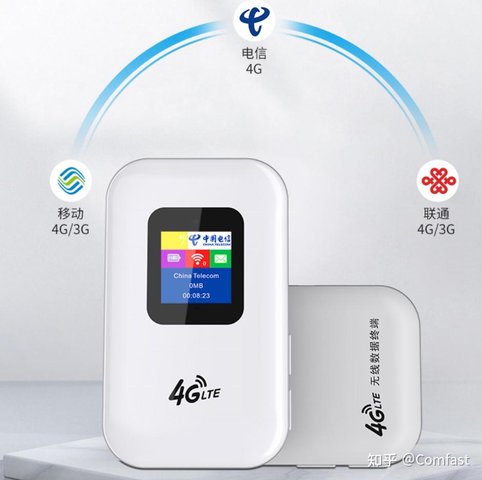 每日知识 | 什么是MIFI？MIFI和WiFi有什么区别？ - 知乎