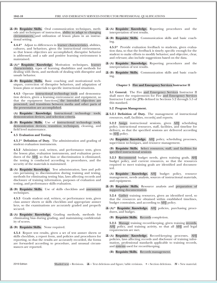 NFPA (Fire) 1041-2019【PDF原文+中文人工翻译】消防和应急服务教官专业资格标准 - 知乎