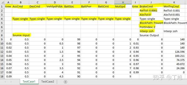 使用Simulink Test进行单元测试 - 知乎