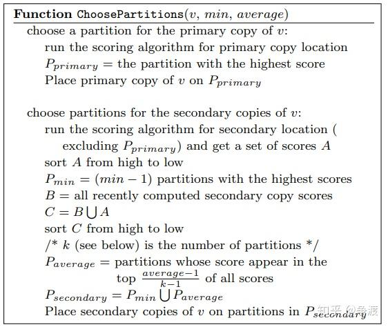 动态图划分复制算法：Leopard - 知乎