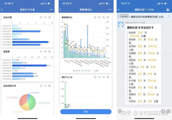 什么是ITBP？哪些企业需要设置ITBP这个岗位？ - 知乎