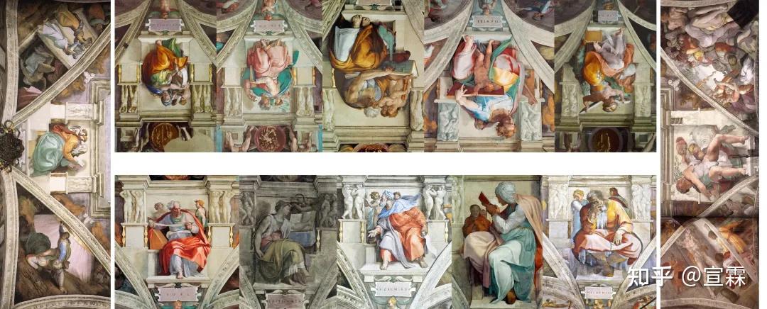 米开朗基罗 | 《哀悼基督》《创世纪》 - 知乎