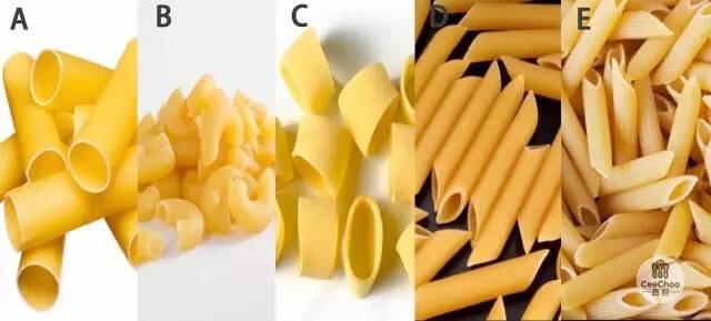 说说意大利面 | About pasta - 知乎