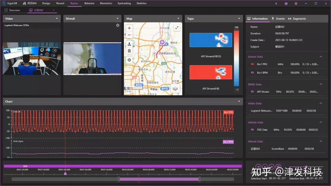 ErgoLAB 3.16版本正式发布！脑电近红外分析来啦~ - 知乎