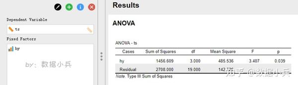 一款全新的统计软件：JASP - 知乎