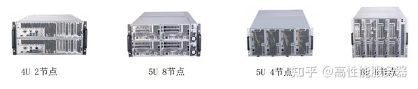 高性能计算HPC照亮AIGC未来：PC集群+Stable Diffusion 打造极致游戏体验 - 知乎