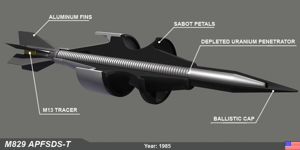 浅谈坦克穿甲弹 - 知乎