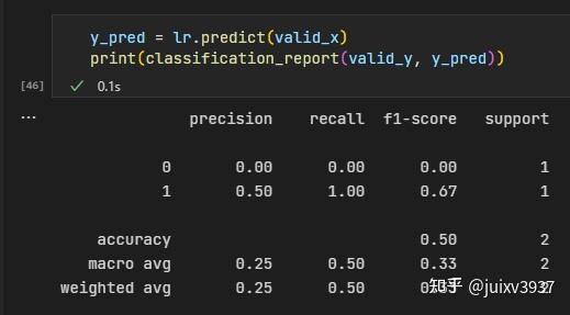 调包侠日记（二）-建立你的第一个模型(sklearn为例) - 知乎