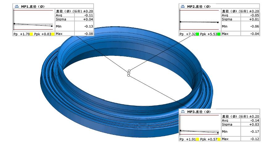 ATOS 蓝光扫描3D逆向工程|CAD建模|3D建模|抄数设计 - 知乎