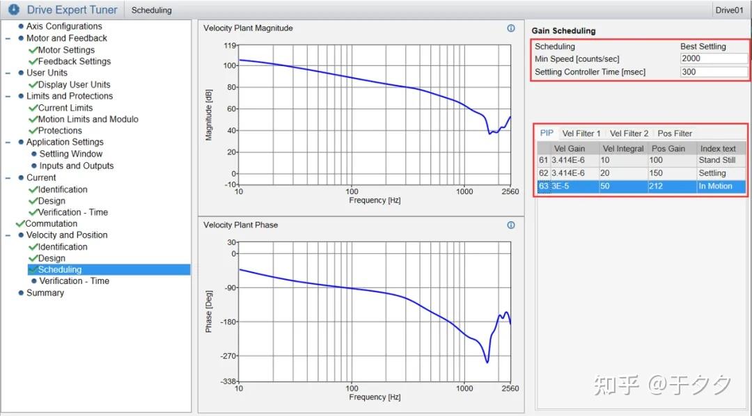 Elmo EAS II调试指南 - 知乎